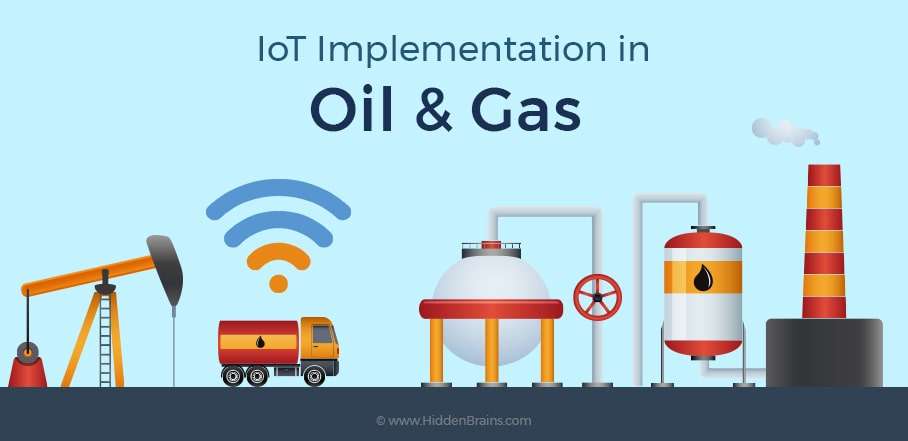 Infographic : IoT Solutions In Oil And Gas Industry
