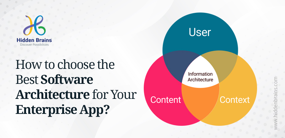 How To Choose The Best Software Architecture For Your Enterprise App?