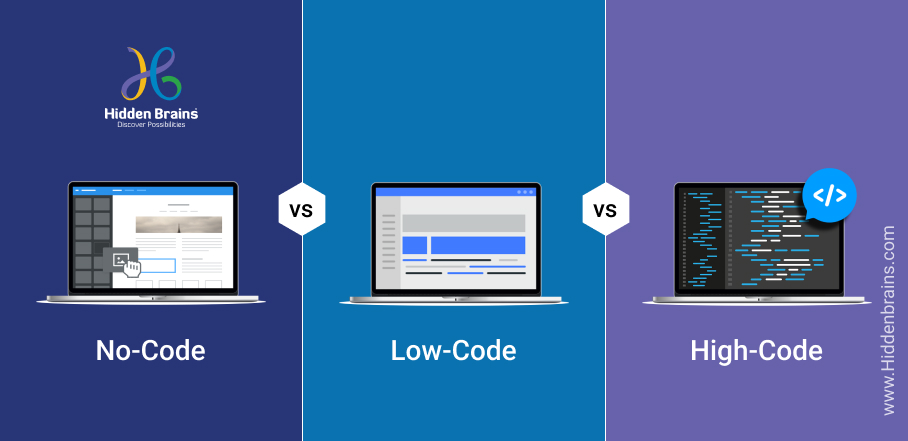 No-Code Vs. Low-Code Vs. High-Code -Complete Guide