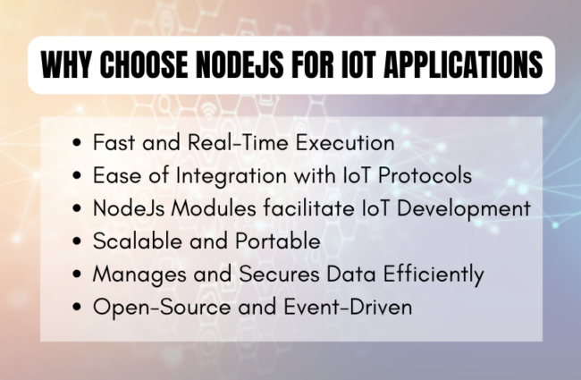 8+ Top Node.js Development Trends And Predictions In 2024