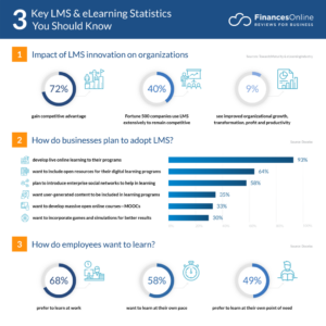 30+ Top Software Product Ideas For Startups In 2024